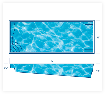 R Series Fiberglass Pools - Indy Discount Pools